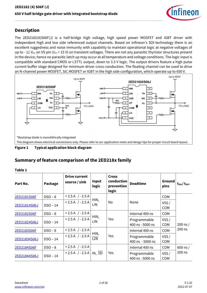2ED21824S06JXUMA1 datasheet page 2