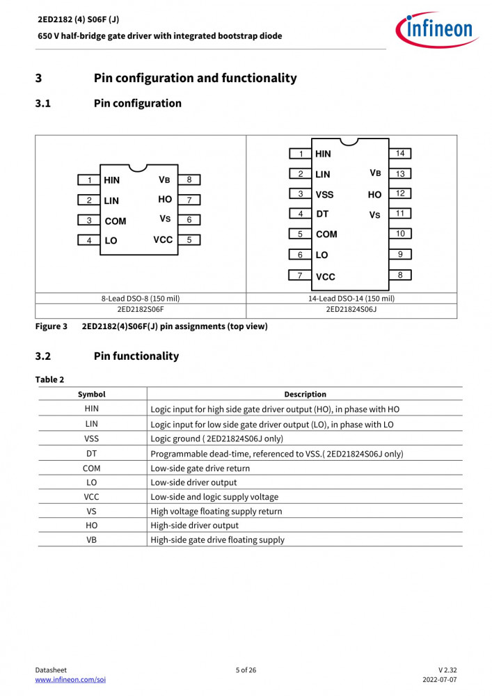 2ED21824S06JXUMA1 datasheet page 5