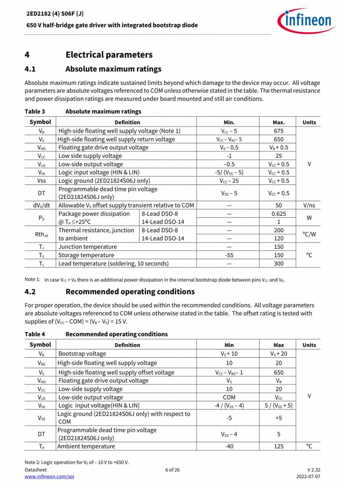 2ED21824S06JXUMA1 datasheet page 6