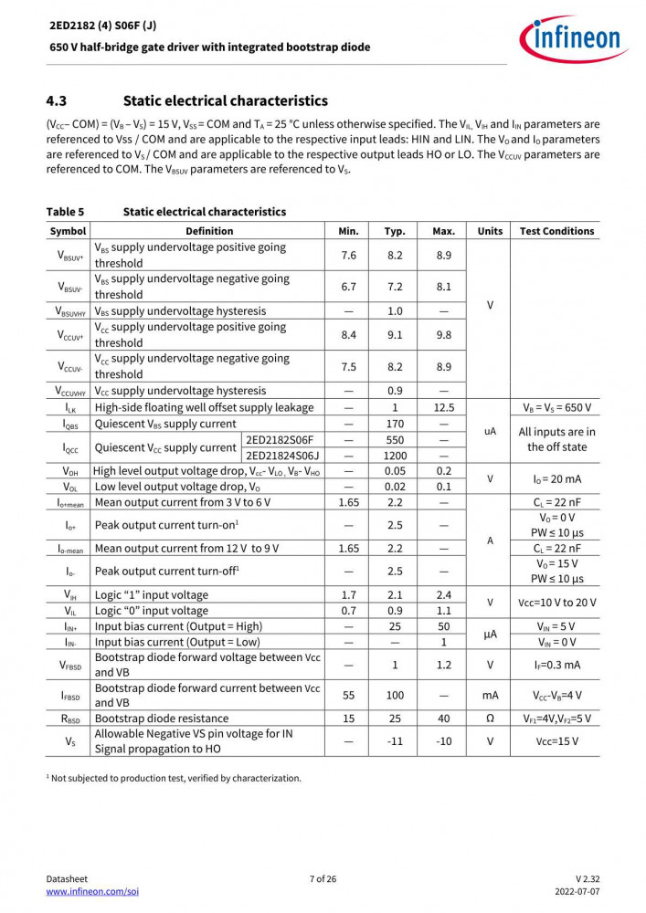 2ED21824S06JXUMA1 datasheet page 7