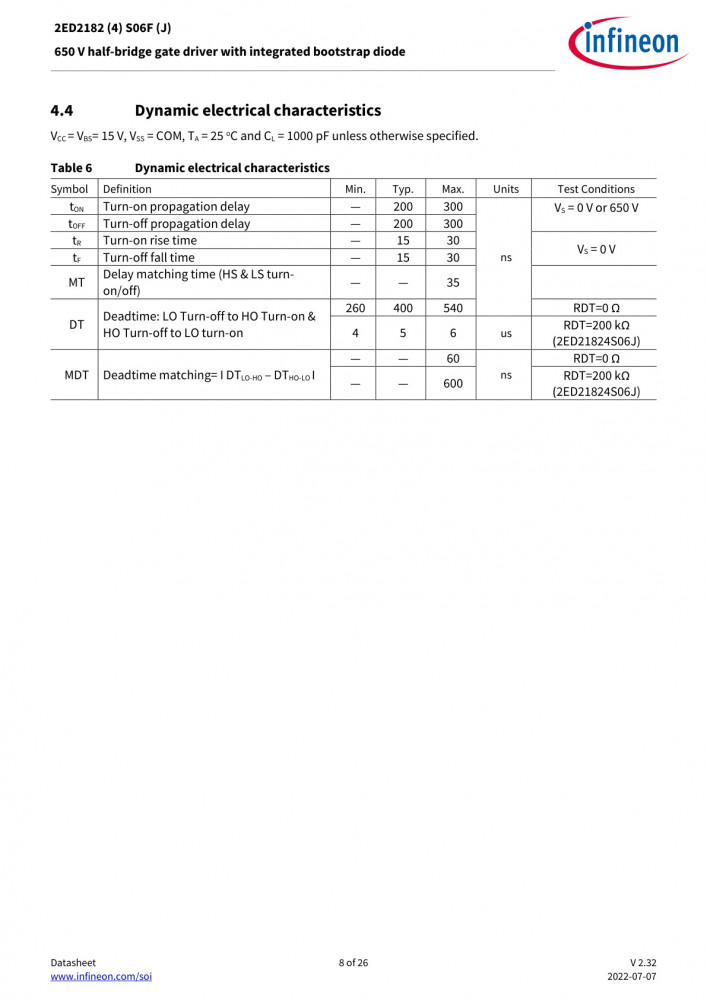 2ED21824S06JXUMA1 datasheet page 8