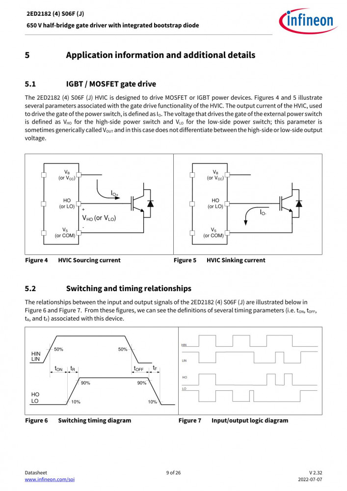 2ED21824S06JXUMA1 datasheet page 9