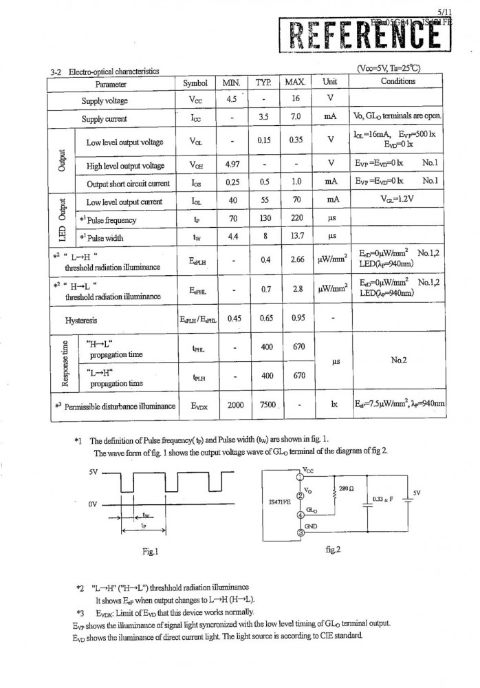 IS471FE specification page 6