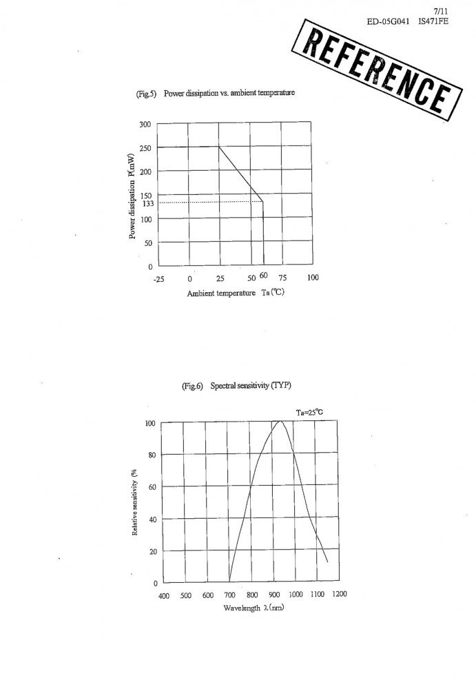 IS471FE specification page 8
