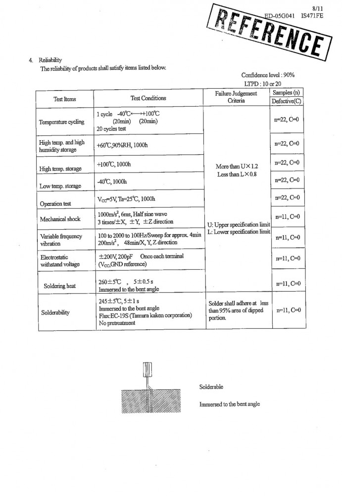 IS471FE specification page 9