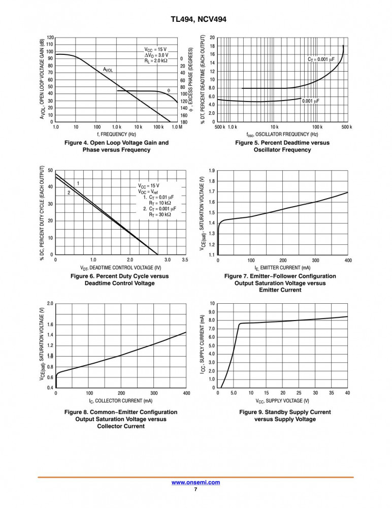 TL494 datasheet page 7