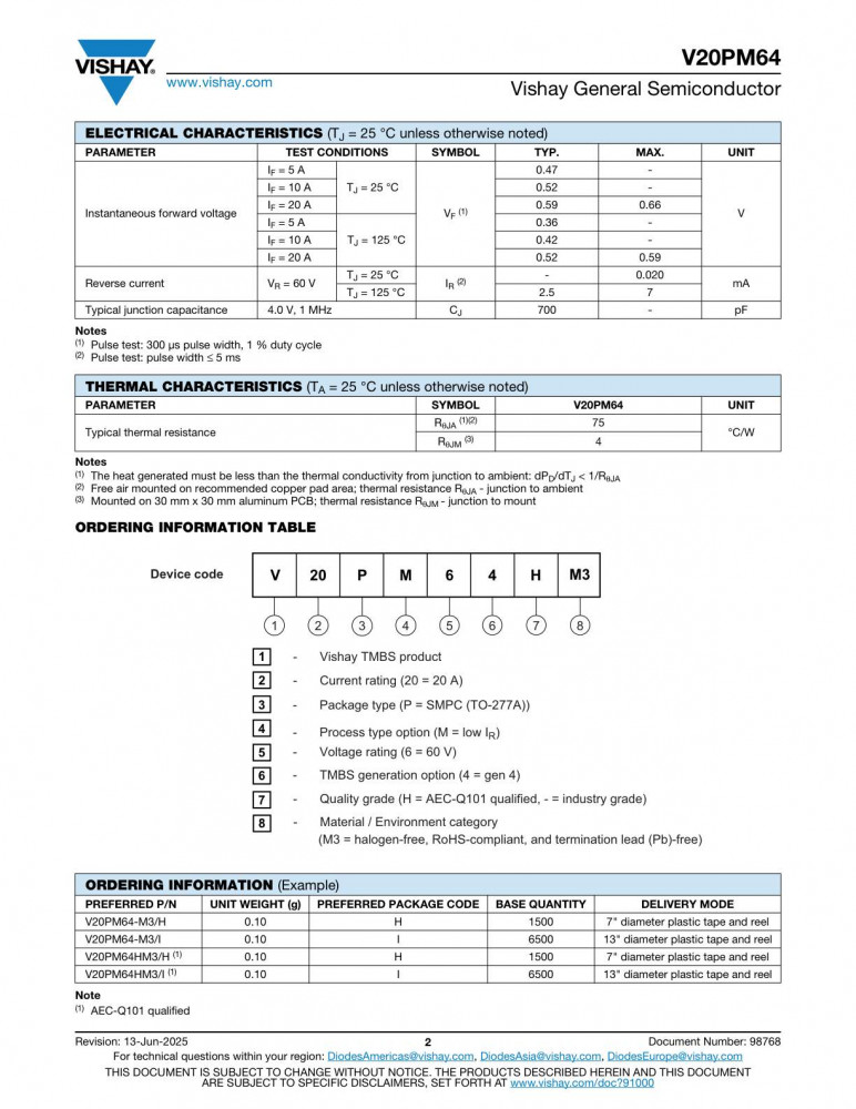 V20PM64 datasheet preview, page 2