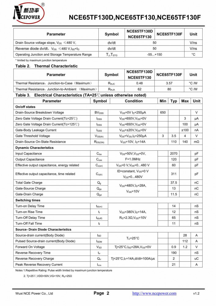NCE65TF130 datasheet page 2