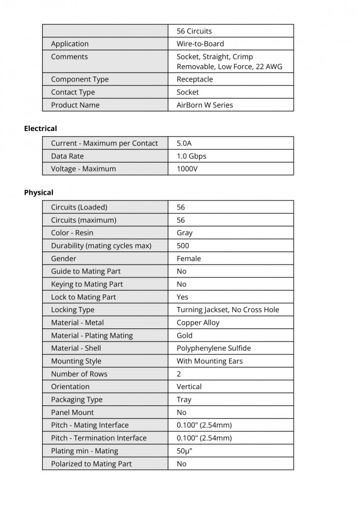 WTKA56SAJTB product document image, page 2