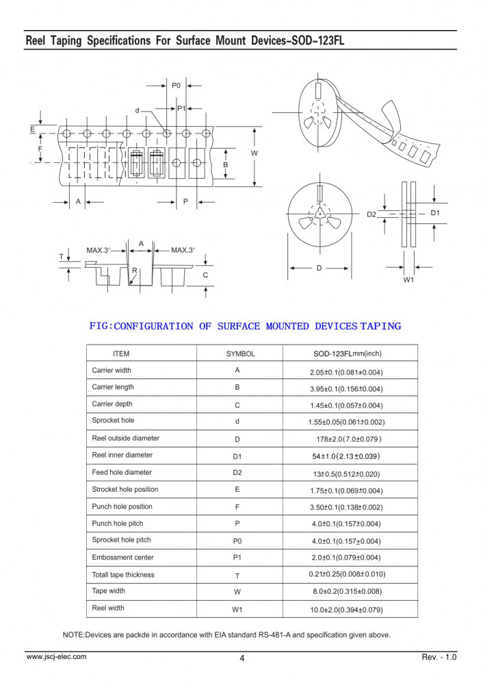 DSS220 datasheet page 4