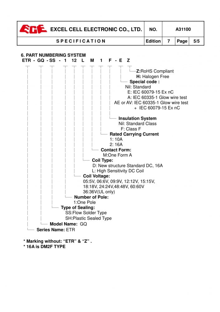 ETR-GQ relay specification page 5