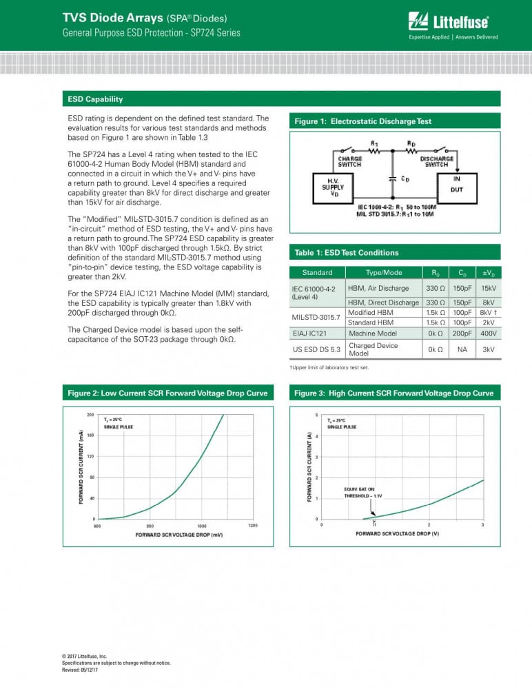 SP724AHTG datasheet page 3