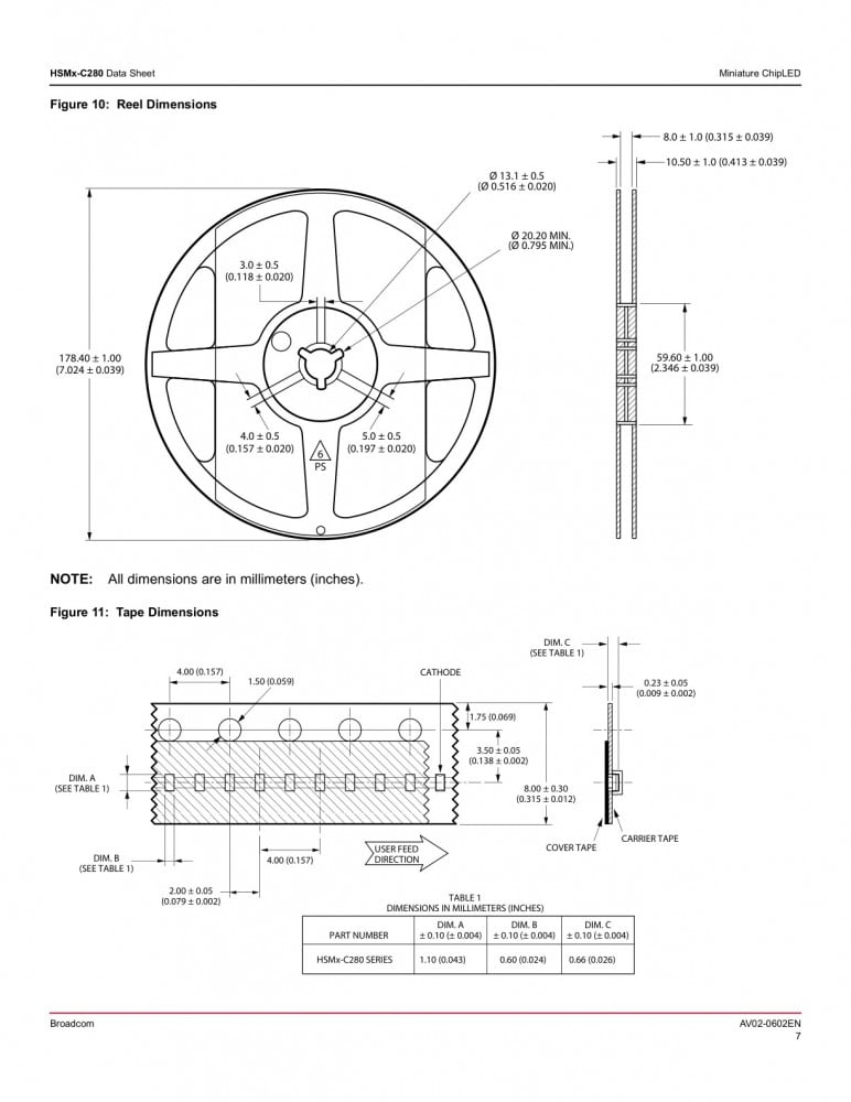 HSMG-C280 datasheet page 7