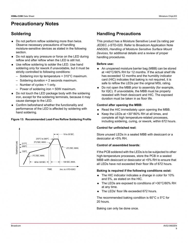 HSMG-C280 datasheet page 9