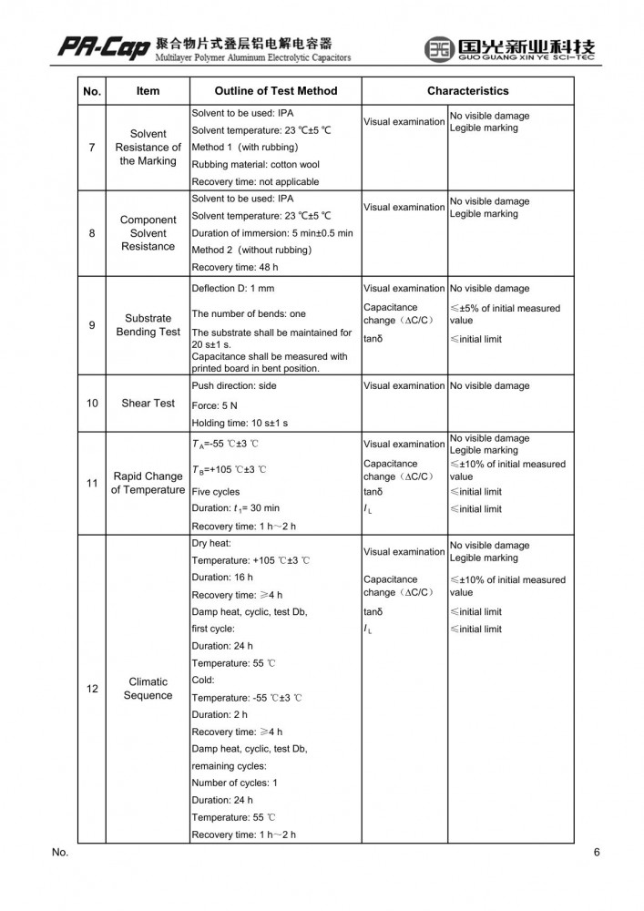 PA200LV476M1A datasheet page 6