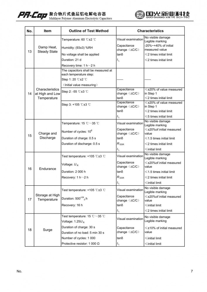 PA200LV476M1A datasheet page 7
