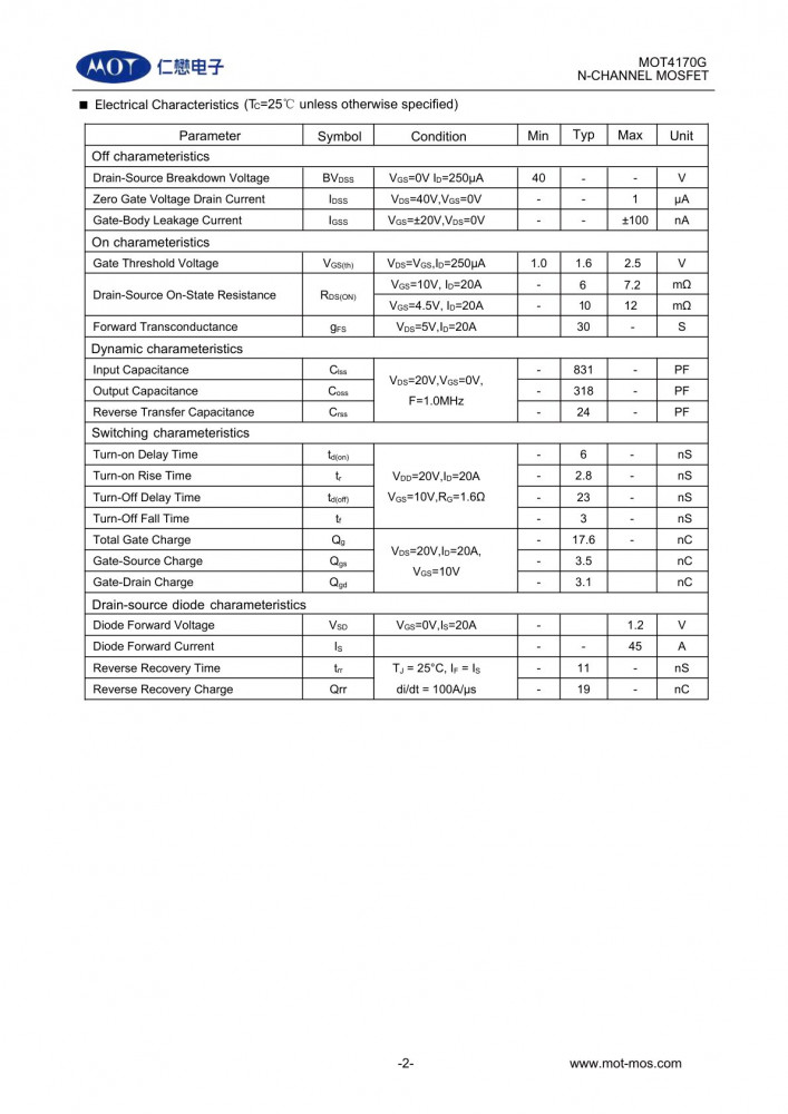 MOT4170G datasheet page 2