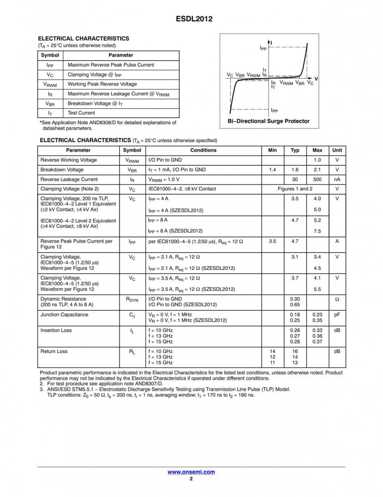SZESDL2012MX2WT5G datasheet page 2
