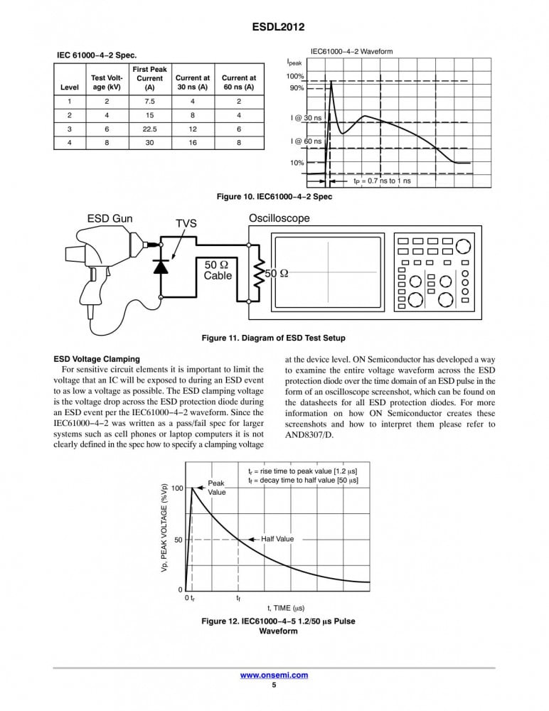 SZESDL2012MX2WT5G datasheet page 5