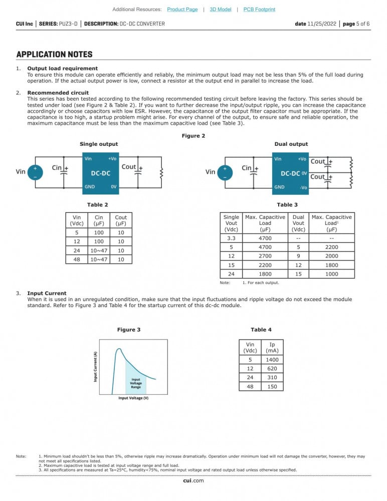 CUI PUZ3-D series datasheet page 5