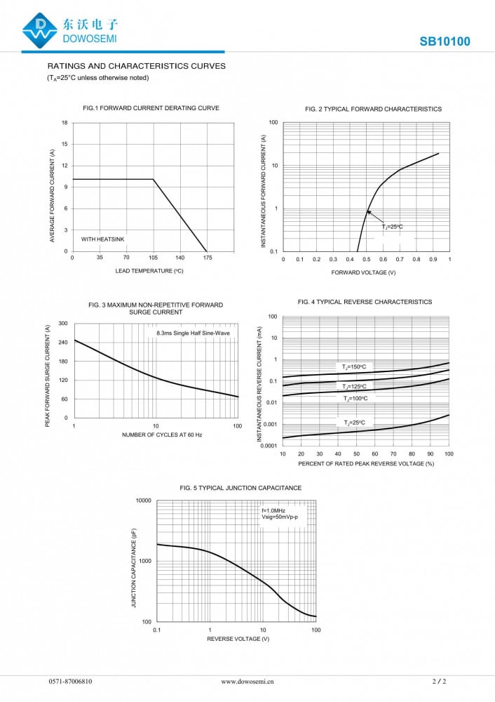 DOWO SB10100 datasheet page 2