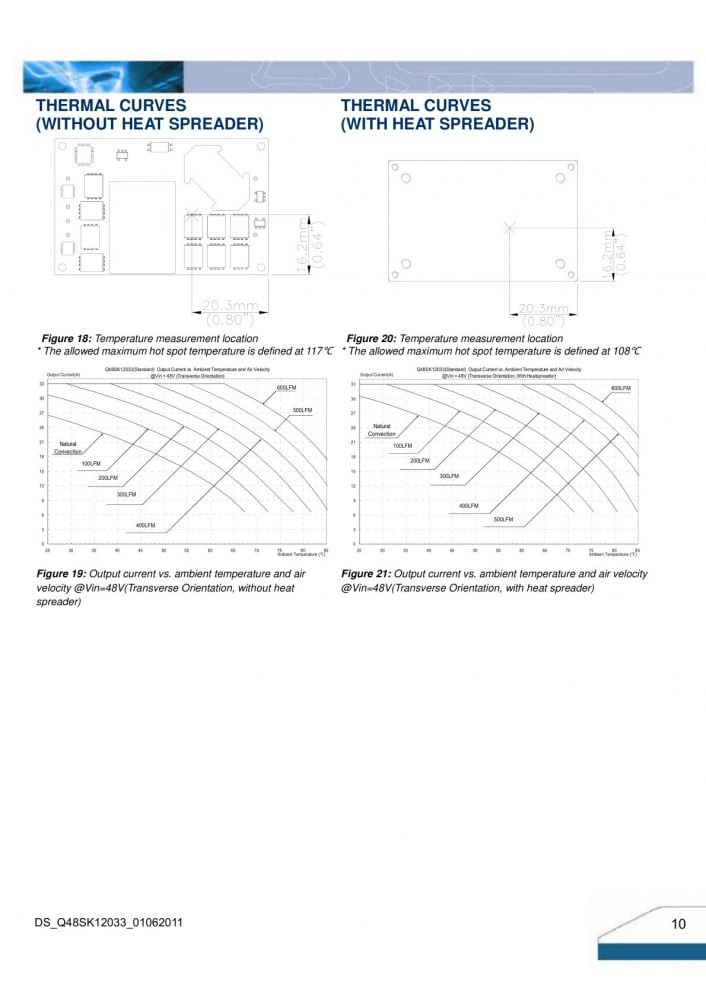 Q48SK12033NRFH datasheet page 10