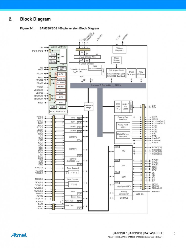 Technical document preview, page 5
