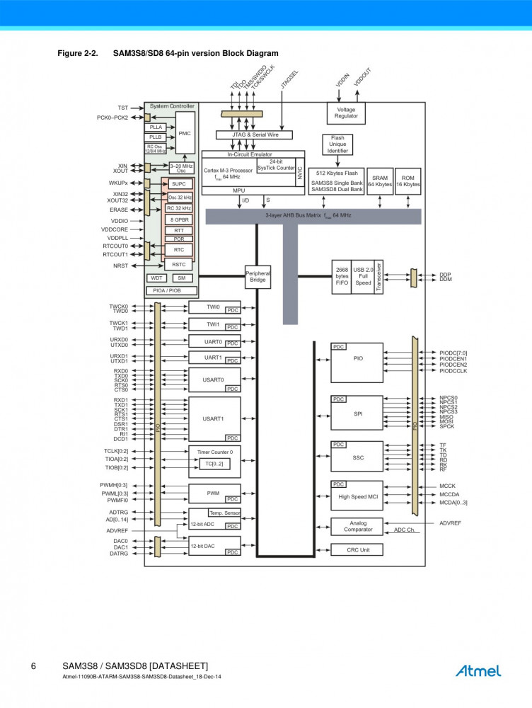 Technical document preview, page 6