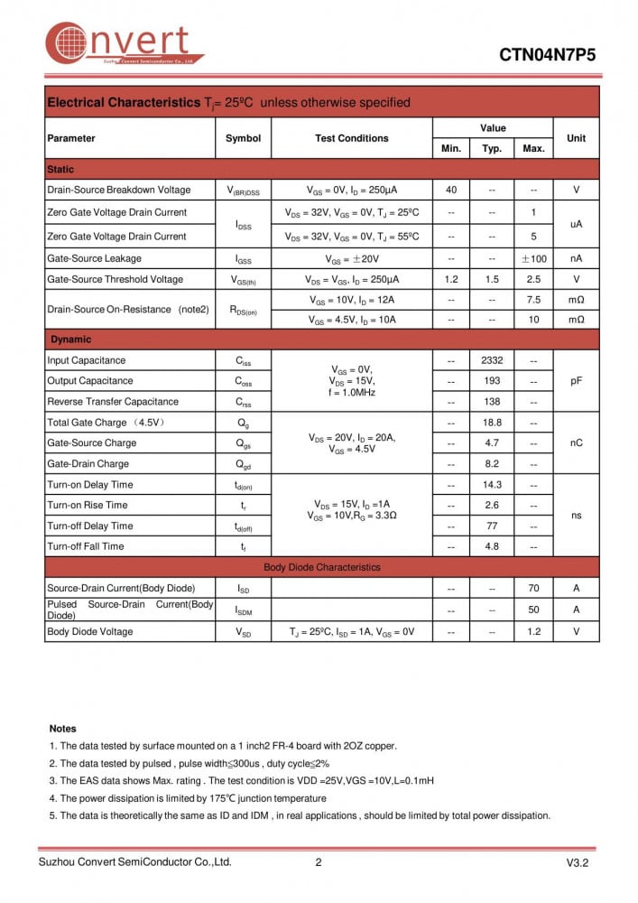 CTN04N7P5 datasheet page 2