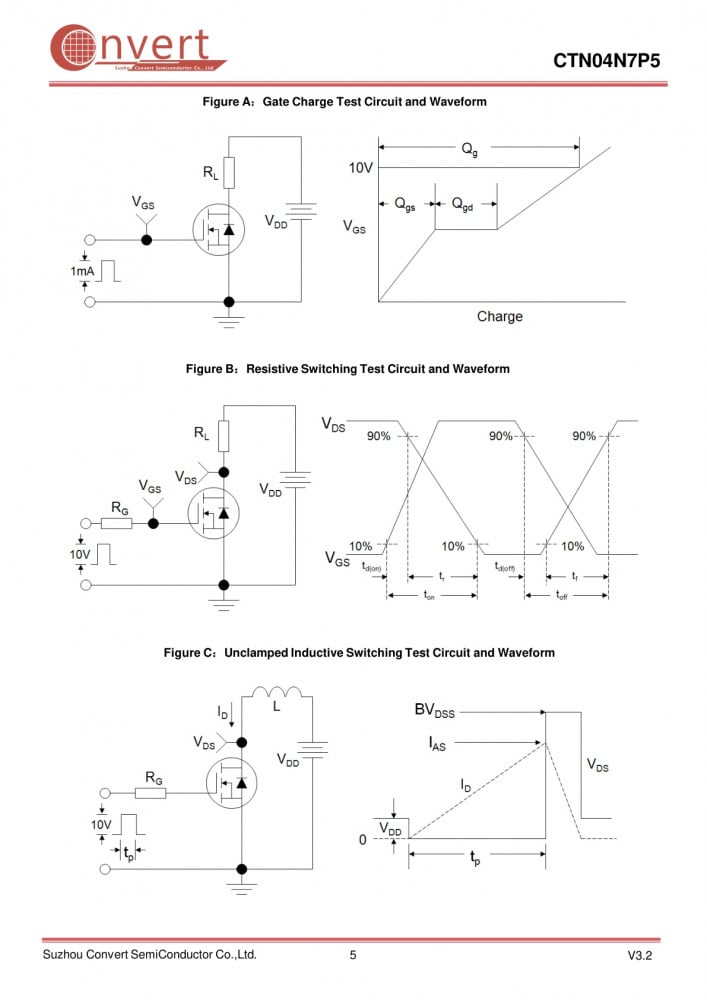 CTN04N7P5 datasheet page 5