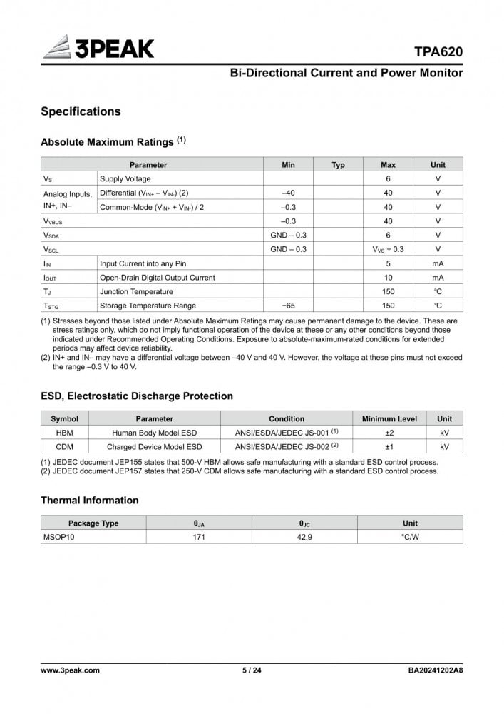 TPA620 datasheet page 5