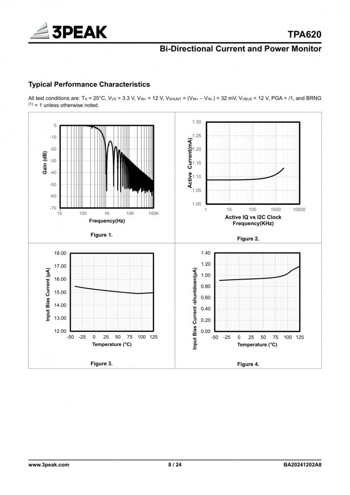 TPA620 datasheet page 8