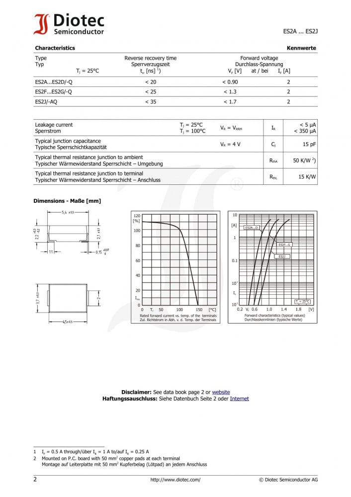 DIOTEC ES2B datasheet page 2