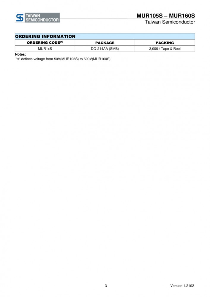 MUR140S datasheet page 3