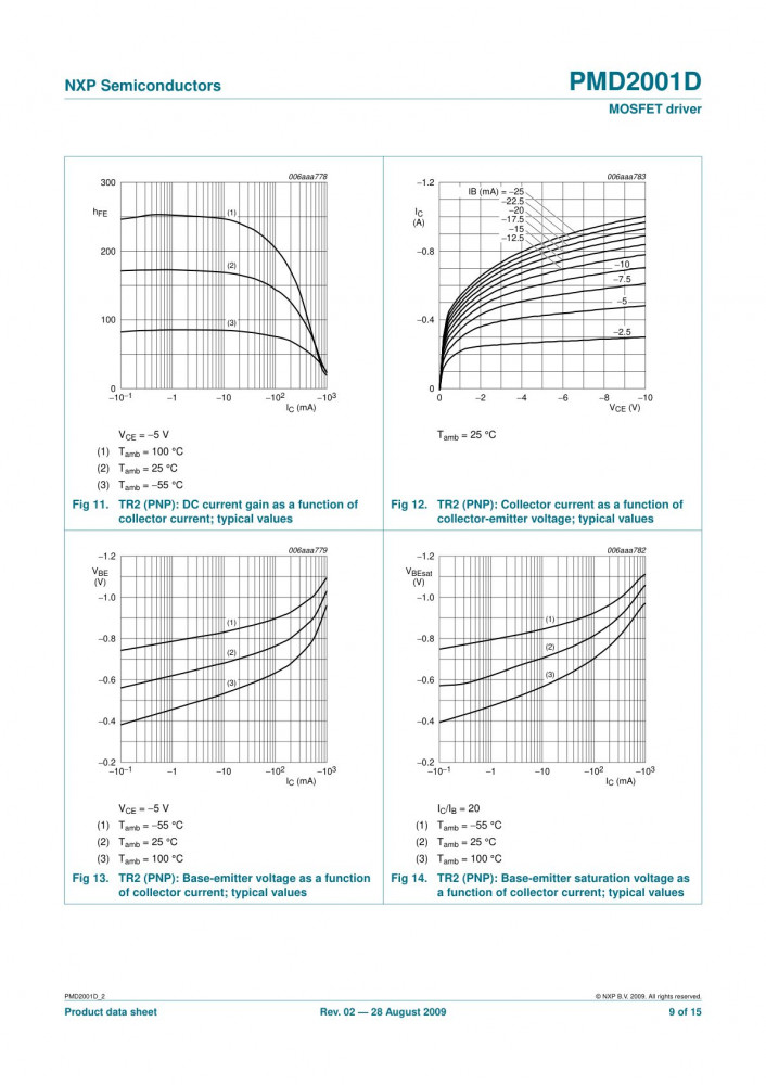 PMD2001D datasheet page 10