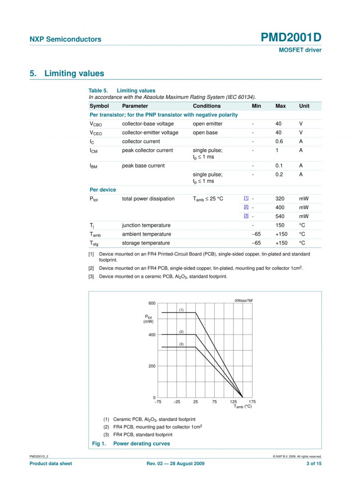 PMD2001D datasheet page 4