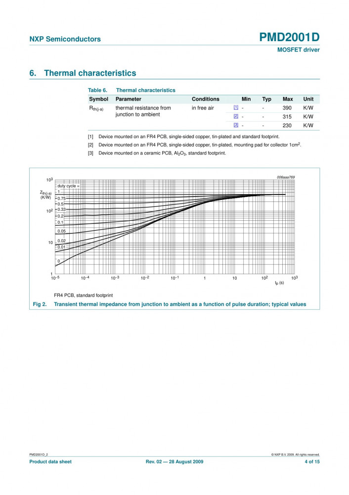 PMD2001D datasheet page 5