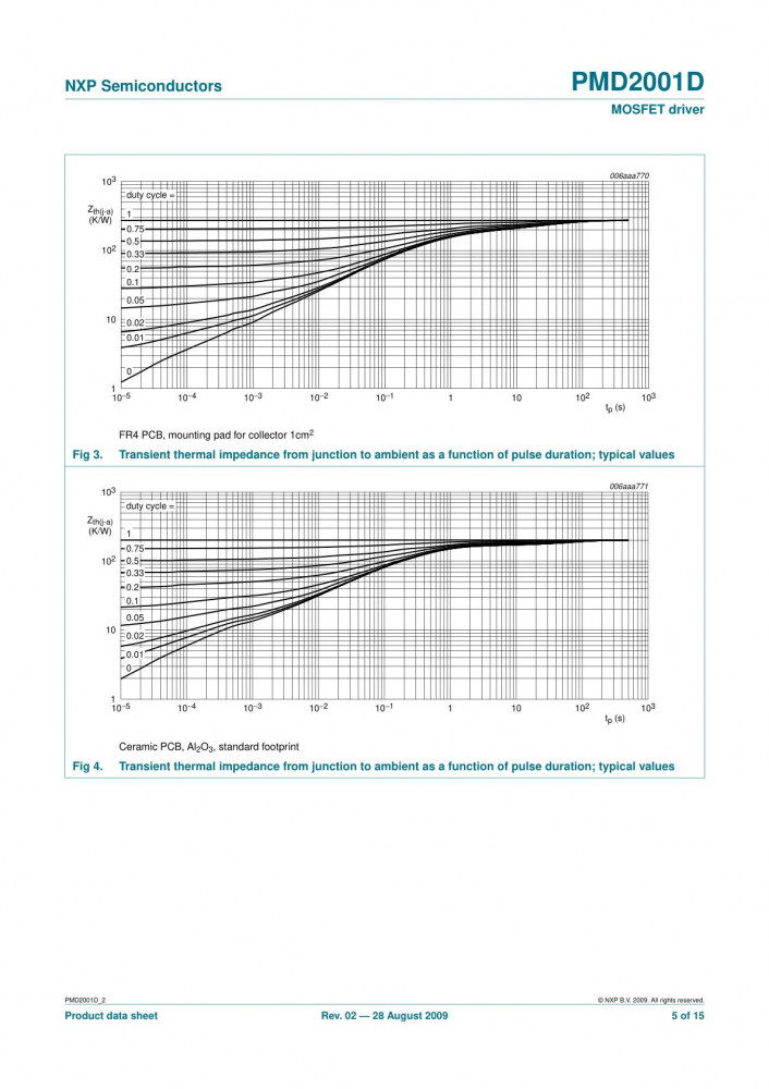 PMD2001D datasheet page 6
