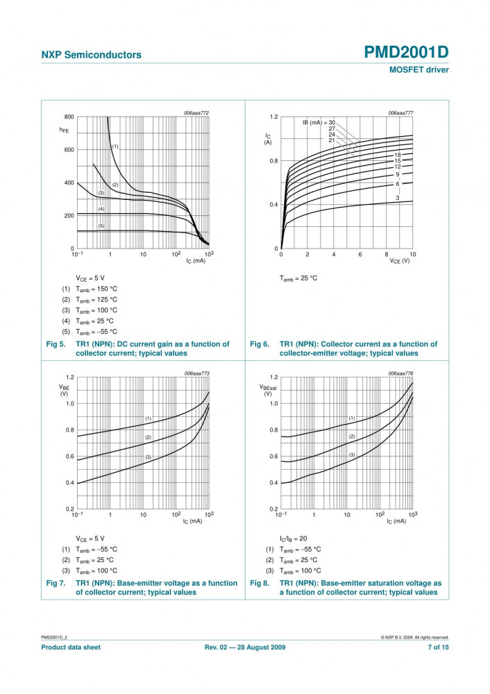 PMD2001D datasheet page 8