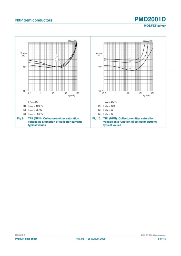 PMD2001D datasheet page 9