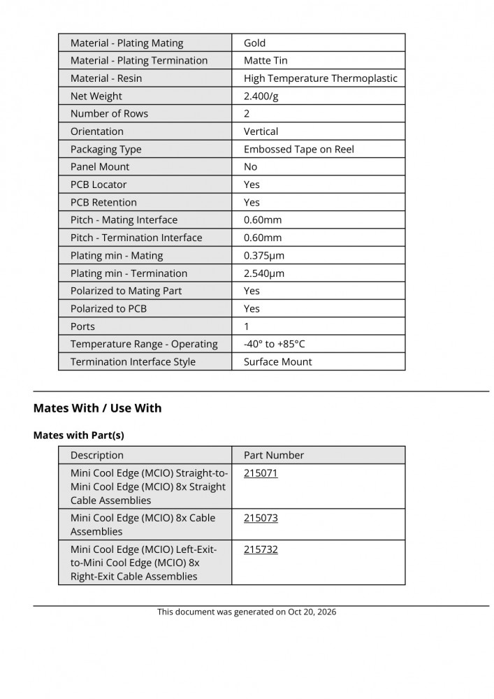 MOLEX 2177222015 technical document page 3