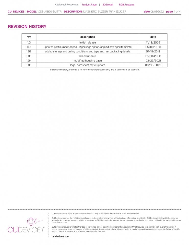 CSS-J4D20-SMT-TR technical document page 4