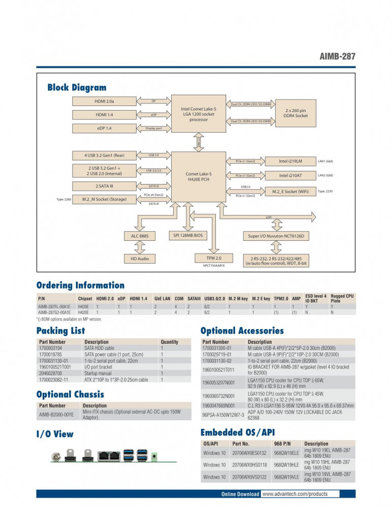 AIMB-287G2-00A1E technical document page 2