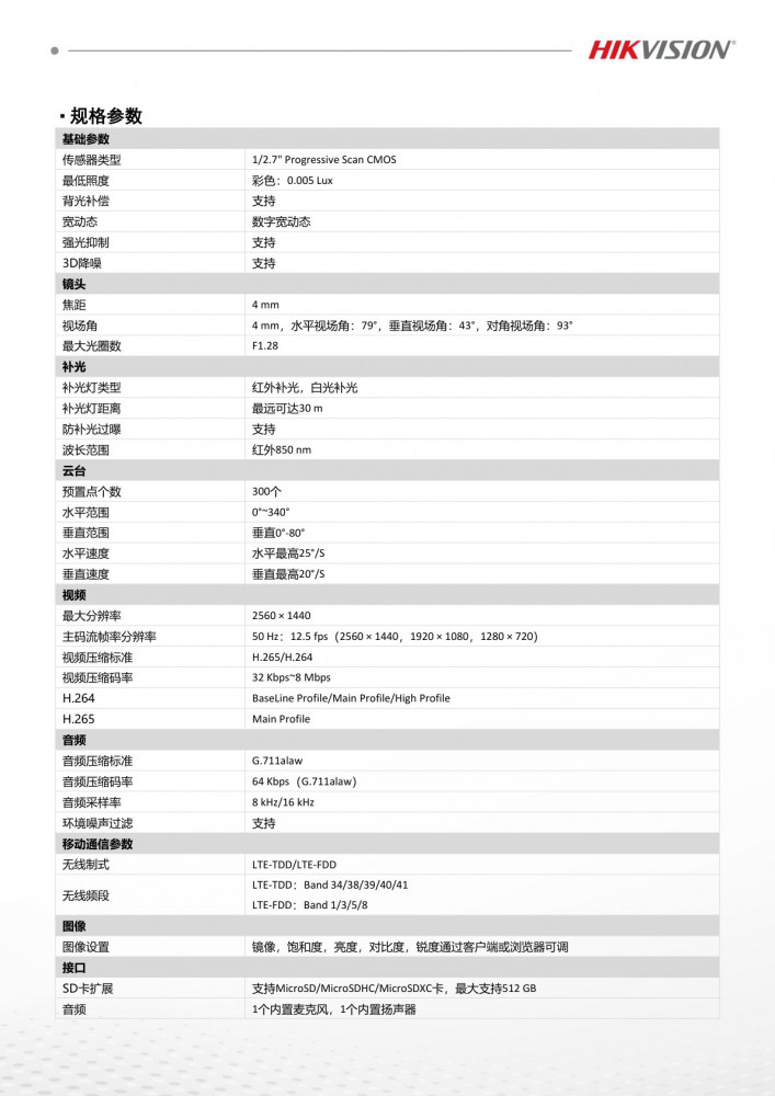HK-T1S4M-GL/C03S08/LN 4mm technical document page 2
