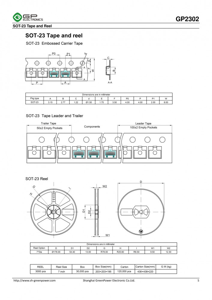 GP2302 technical document page 5