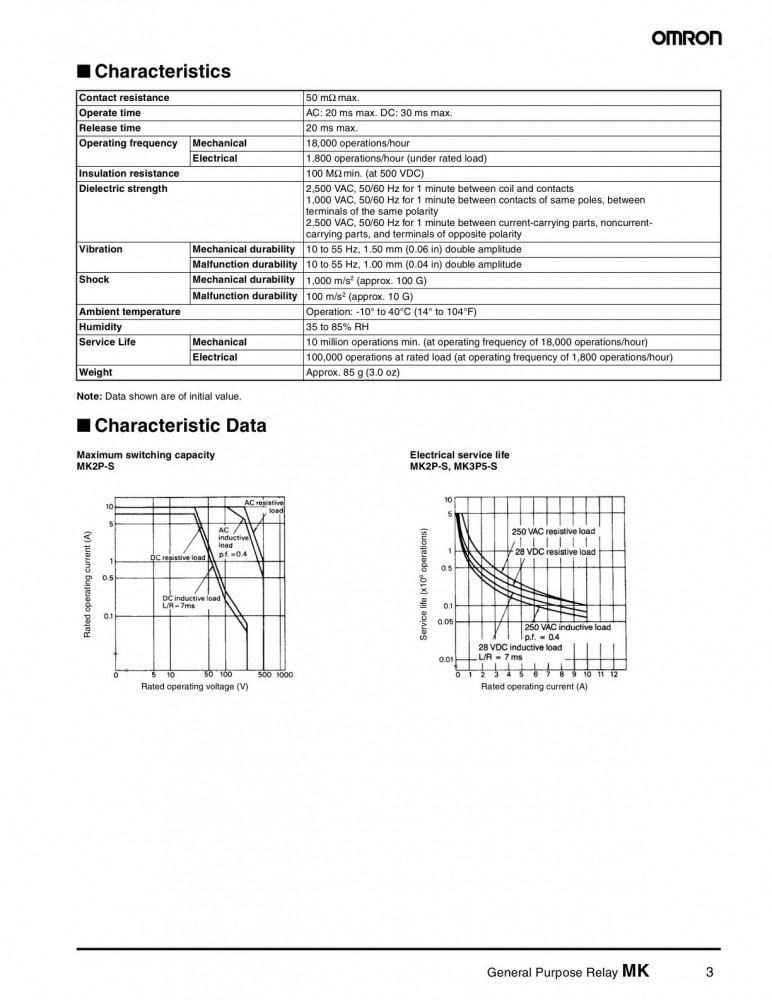 PF113A-E and MK relay documentation, page 3