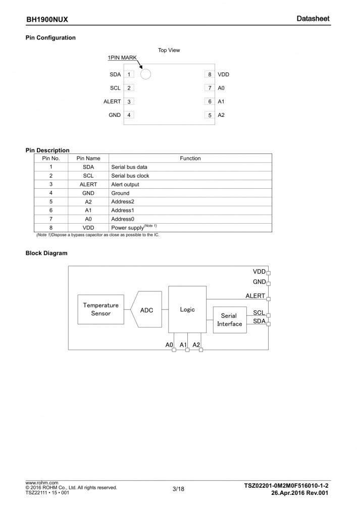 BH1900NUX-TR datasheet page 3