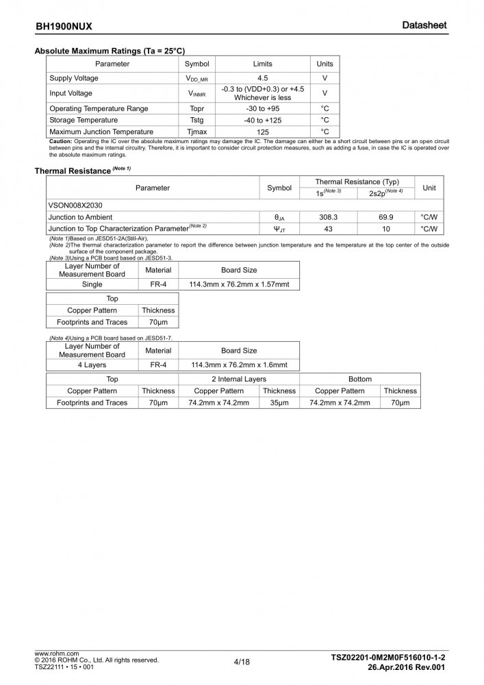 BH1900NUX-TR datasheet page 4