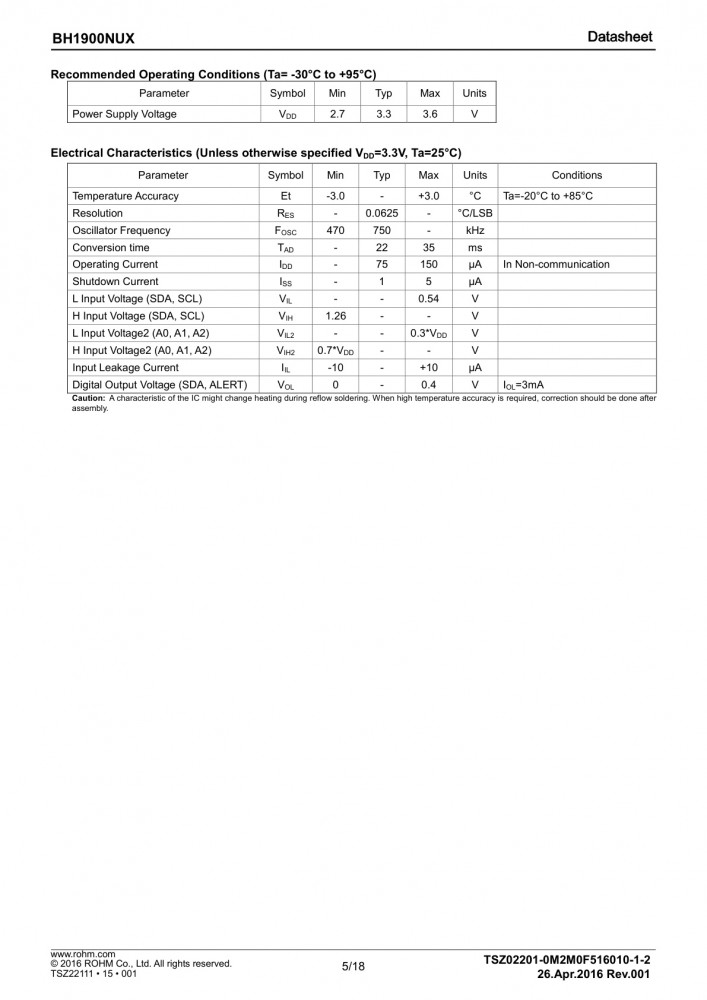 BH1900NUX-TR datasheet page 5