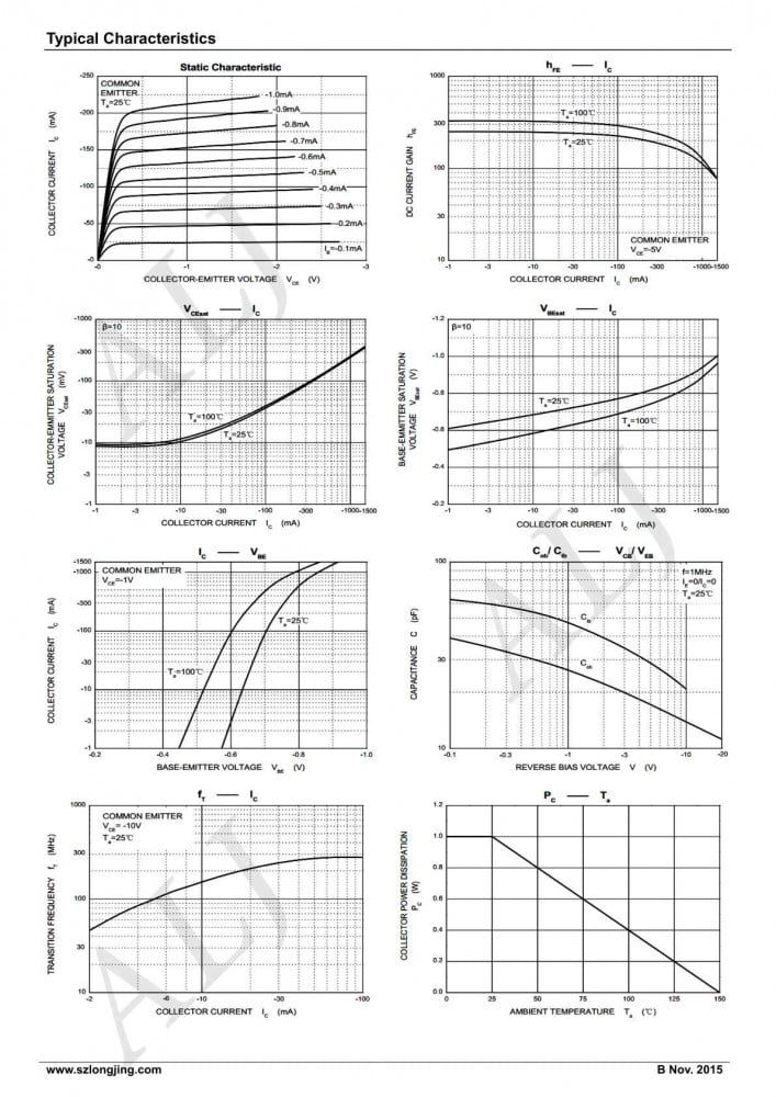 SS8550 ALJ datasheet page 2